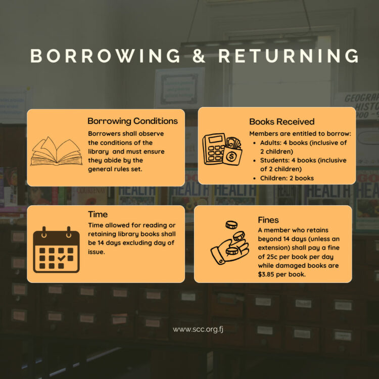 Suva City Carnegie Library - Suva City Council